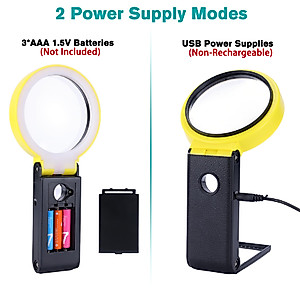 Lnchett Magnifying Glass, 75mm Non-Scratch Quality Glass Lens, Thickened Rubbery Frame, 4.5oz Lightweight, Perfect for Seniors & Kids