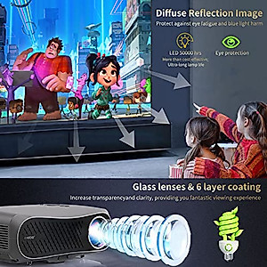 1080P Native 5G WiFi Projector with Bluetooth AI Android 4K Supported 10,000Lumen Ultra HD Smart Projectors Wireless Phone Cast Outdoor/Home Theater System 2G+16G