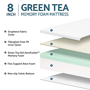 LIFERECORD 8 inch Full Mattress in a Box, Gel Memory Foam Mattresses Made in USA for Full Bed, Medium Firm, White