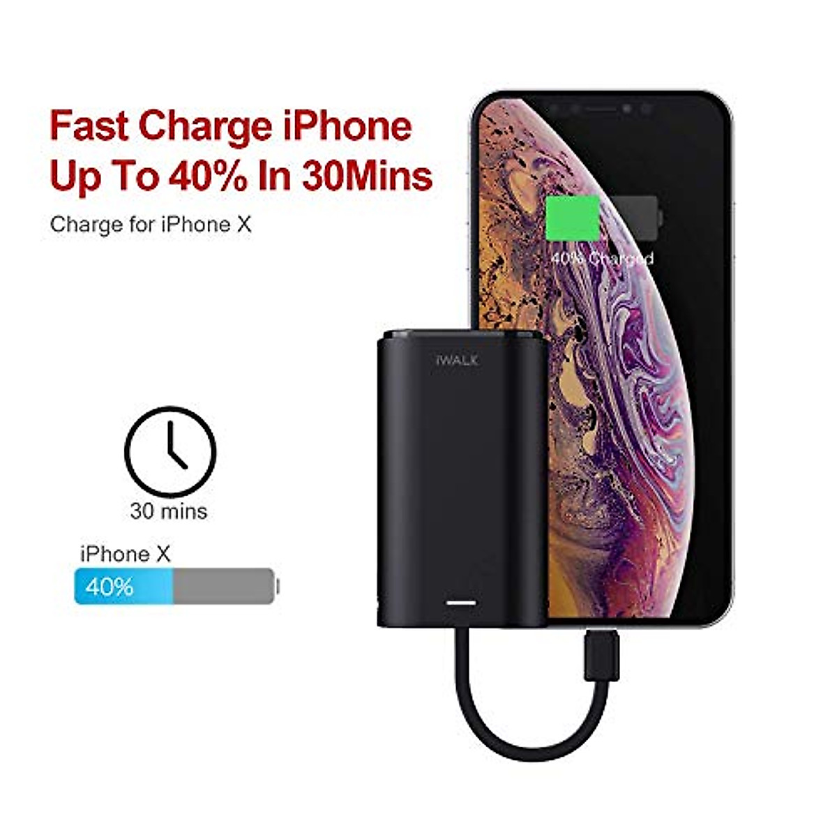 iWALK Portable Charger 9000mAh Ultra-Compact Power Bank with Built-in Cable and Wireless Earbuds Bluetooth 10mm Dynamic Drivers Hi-Fi Stereo Deep Bass, IPX5 & Compact & Ultra Lightweight 4g, Single/Tw