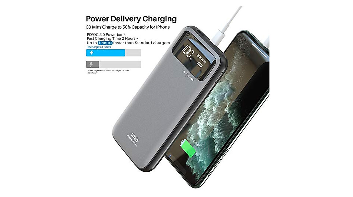 TOZO PB2 20000mAh Power Bank with Fast Charging & Digital Display