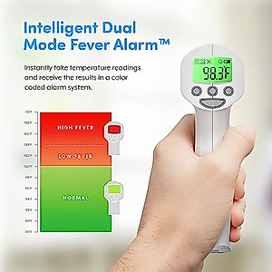 Medical Grade Heavy Duty Touchless Infrared Forehead Thermometer, for Adults & Baby Thermometer Gun, 1s Instant Results