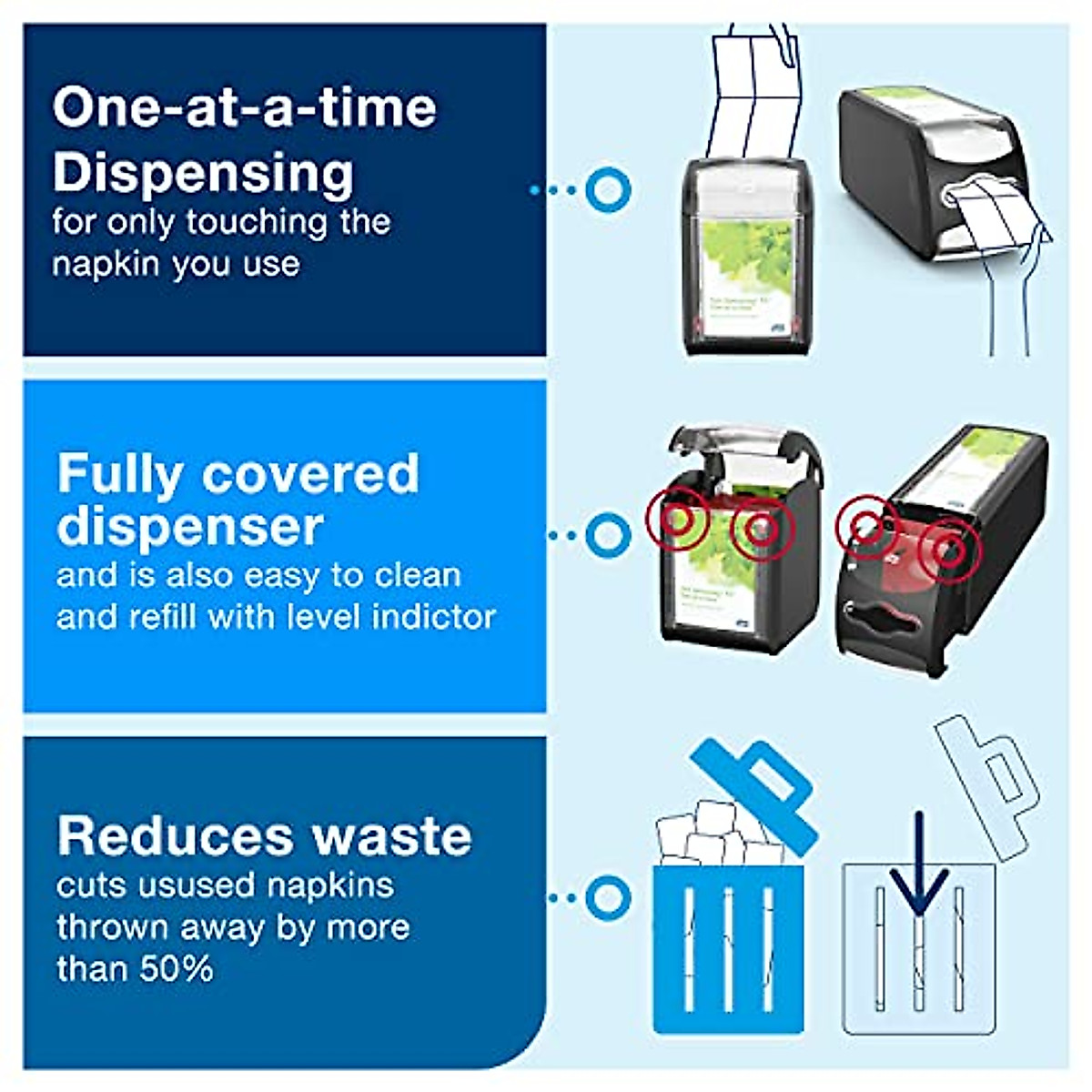 Tork Xpressnap Fit Tabletop Napkin Dispenser Starter Pack, 800723, N14 Dispenser for Restaurants Including 2 Bundles of White Refill Napkins