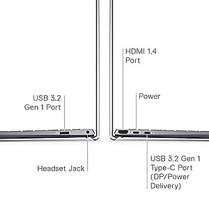 Dell Inspiron 13 5310, 13.3 inch QHD Non-Touch Laptop - Intel Core i7-11390H, 16GB LPDDR4x RAM, 512GB SSD, NVIDIA GeForce MX450 with 2GB GDDR6, Windows 11 Home - Platinum Silver