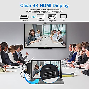 Surface Pro 9/10/11/X Accessories, Surface Pro 9 Docking Station with 4K HDMI, USB-C Thunerbolt 4 (Display+Data+PD Charging), 2 USB 3.0, SD/TF Card Reader for Surface Pro 9/Pro10/Pro11/ProX