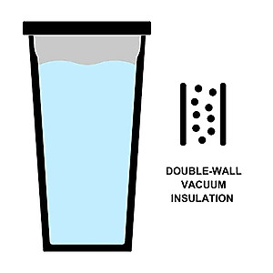 Insulated 24oz Stainless Steel Witch Witchy Tumbler with Straw Gothic Goth Travel Coffee Cup Vacuum Water Bottle Simple Modern Kitchen Decor Mug for Thanksgiving Christmas Gift Travel Thermos 750ml