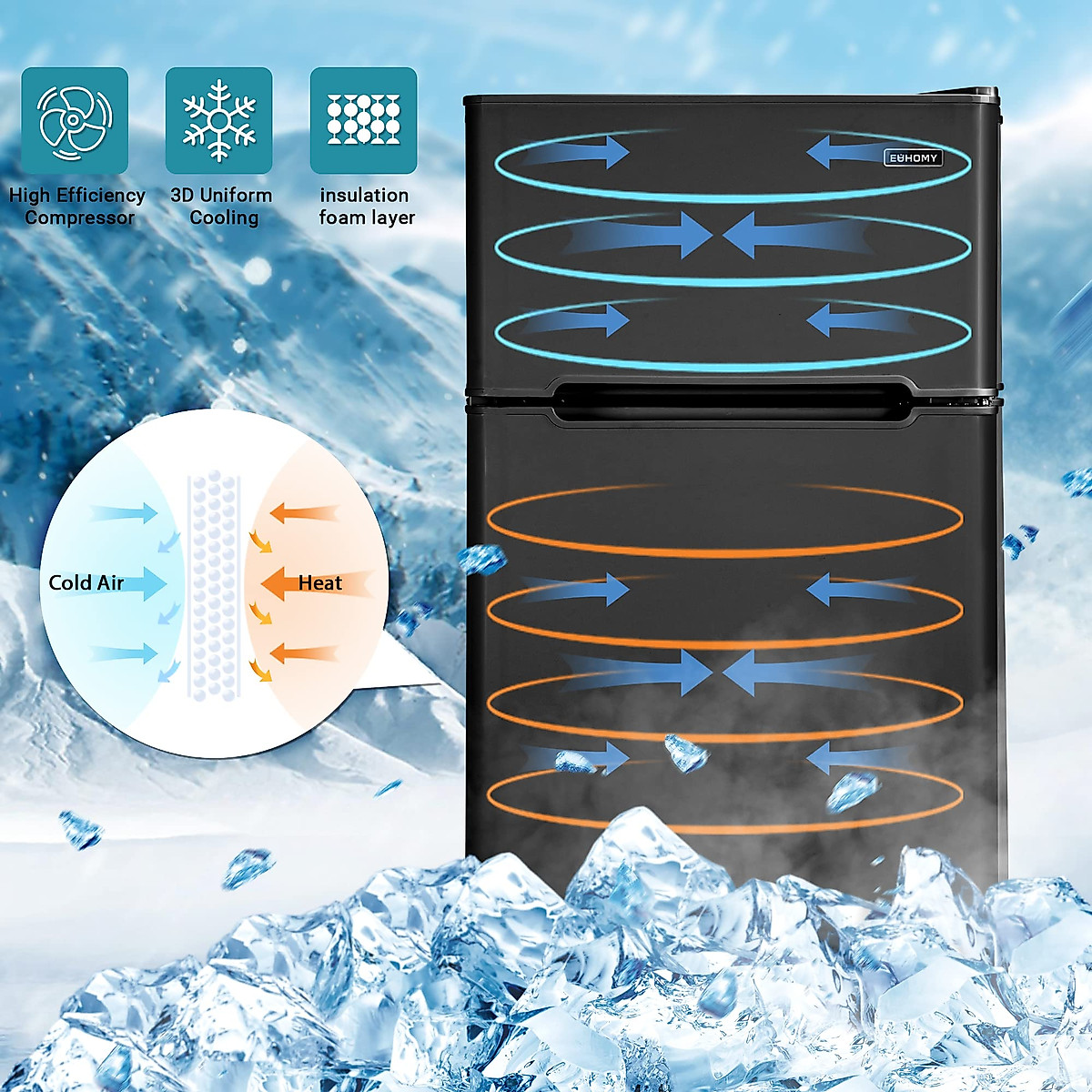 EUHOMY Mini Fridge with Freezer, 3.2 Cu.Ft Compact Refrigerator with freezer, 2 Door Mini Fridge with freezer, Upright for Dorm, Bedroom, Office, Apartment- Food Storage & WirthCo 40092 Drip Tray