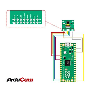 Arducam for Raspberry Pi Pico Camera, HM01B0 Monochrome QVGA Camera Module