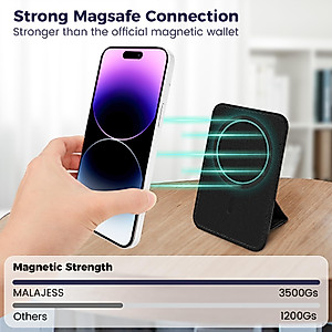 Morojular Magnetic Wallet, MagSafe Wallet Stand for iPhone 16/15/14/13/12 Series, RFID Blocking Magnetic Card Holder, Vegan Leather, Fit 6 Cards (Black)