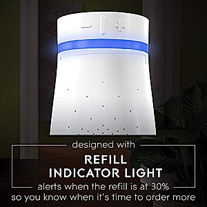 Glade PlugIn Plus Air Freshener Warmer, Holds Scented Oil Refill, 1 Count