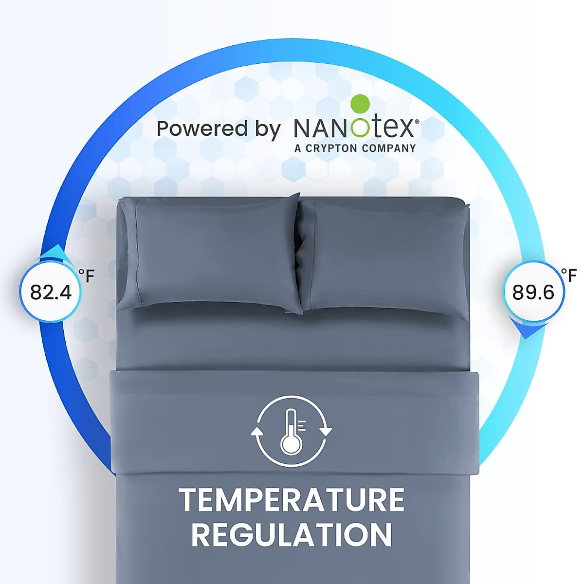 SLEEP ZONE® Nanotex® Super Soft Cooling Full Size Bed Sheets Set 4 Piece - Easy Care Fitted Flat Sheet & Pillowcase Sets - Wrinkle Free, Fade Resistant, Deep Pocket 16" (Flint Blue, Full)