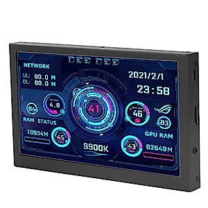Computer Display Monitor, High Definition Stepless Bright Adjustment ABS PC Secondary Screen with 2pcs Cable for Home