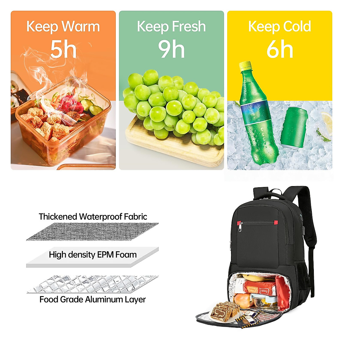 DAILY&DIARY Lunch Backpack, Insulated Cooler Backpack with Lunch Compartment for Men Women Water Resistant Lunch Bag 15.6 Inch Laptop Backpack Durable for Work, School, Camping, Picnics, Black