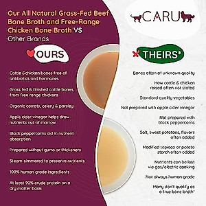 Caru Free Range Chicken Bone Broth For Dogs And Cats, Moistens Dry Food Or Pour Over Freeze Dried Raw Food, Grain And Gluten Free, Non-Gmo Ingredients (1.1 Lbs)