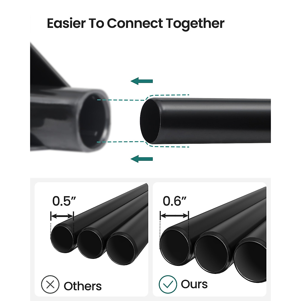 Hzuaneri Closet Wardrobe, 48.8-inch Portable Closet for Bedroom, 3 Clothes Rail Clothes Rail with Fabric Cover, Clothes Storage Organizer, 48.8 x 16.9 x 71.8 Inches, 4 Compartments, Grey WC09304G