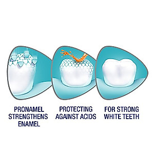 Sensodyne Pronamel Fresh Breath Enamel Toothpaste for Sensitive Teeth, to Reharden and Strengthen Enamel, Fresh Wave - 4 Ounces (Pack of 3)