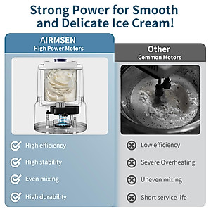 AIRMSEN Ice Cream Maker, 2.1-Quart Automatic Ice Cream Machine with LED Screen and Timer for Gelato Milkshakes Sorbet, Double-Insulated Freezer Bowl, Compact Size, Perfect for Family (Blue, Large)