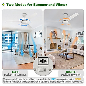hykolity 52 inch Ceiling Fan with LED Lights(3000K/4000K/5000K), Pull Chain, Noiseless Reversible Motor and Blades, 3 Speed, ETL Listed, for Patio Living Room, Bedroom, Office - White