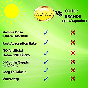 Vitamin D3 K2 Liquid Drops - Vegan Vitamin D3 5000 IU, Vitamin D Drops Adult, No Fillers, Non-GMO, No Taste, Liquid Vitamin d3 with k2 Supplement to Boost Energy Levels, Mood, Immune System, 1 fl oz