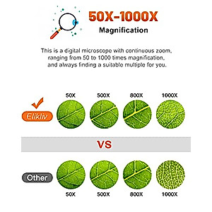 Elikliv EDM4 4.3" Coin Microscope, LCD Digital Microscope 1000x, Coin Magnifier with 8 Adjustable LED Lights, PC View, Windows Compatible