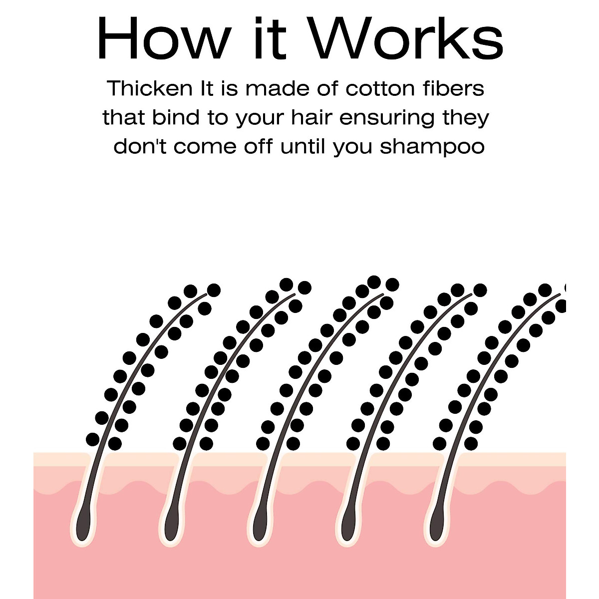 Thicken It 100% Scalp Coverage Hair Powder - MEDIUM BROWN - Talc-Free .32 oz. Water Resistant Hair Loss Concealer for men and women. Naturally Thicker Than Hair Fibers & Spray Concealers