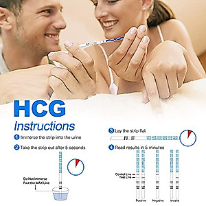 MomMed Ovulation Test Kit (HCG15-LH40), 15 Pregnancy & 40 Ovulation Test Strips with 55 Urine Cups Reliable & Quick Early Pregnancy Test