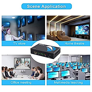 Movcle HDMI Splitter 1 in 4 out Full Ultra HD 1080P 4K/2K 1X4 Port Box Hub with US Adapter v1.4 Powered Certified for 3D Support