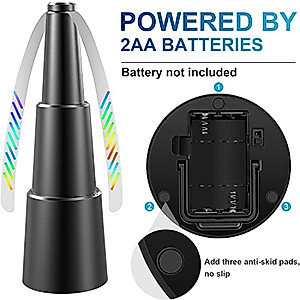 Grarg Food Fans for Table, 3 Height Adjustable Picnic Table Fan to Keep Food Clean, Portable Electric fan for Home, Picnic, Restaurant, Party- 2 Pack