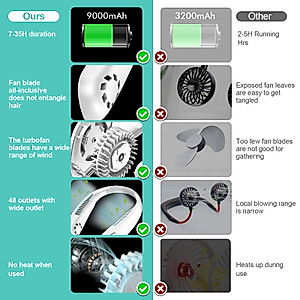 BOHOFAM portable Neck Fan