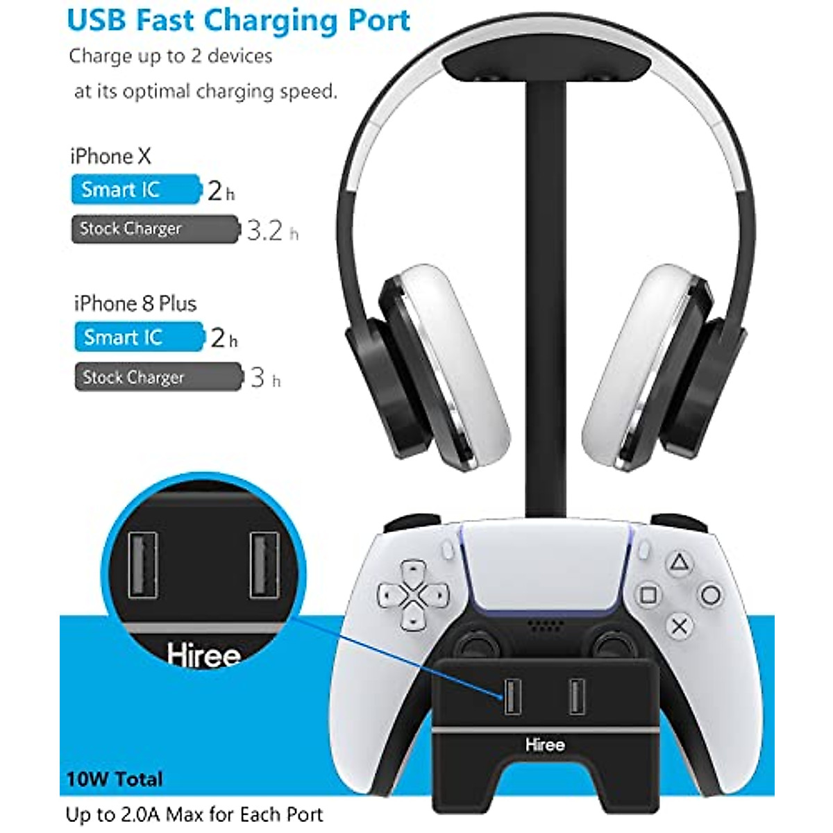PS5 Controller Charger, Hiree RGB PS5 Controller Charging Station with 2 USB Charging Ports, Headphone Stand, Compatible with Sony Playstation 5 Dualsense Controller