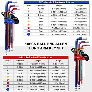 MAXPOWER 18-Piece Hex Key Allen Wrench Set, Hex Key Set SAE & Metric Extra Long Arm Ball End Set with T-Handle