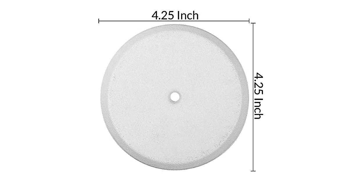 American Built Pro Cleanout Cover Plate - Easy Install
