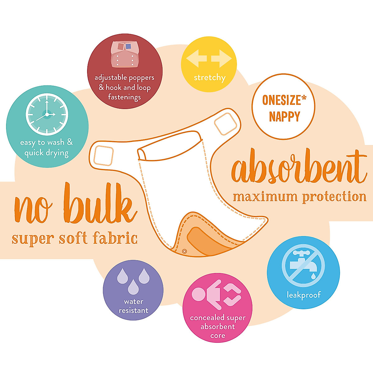 Bambino Mio Miosolo All-in-One Cloth Diaper, Tropical Toucan, (Pack of 4d-1)