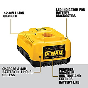 DEWALT Charger for 7.2V-18V Battery, 1-Hour Fast Charging (DC9310) , Yellow