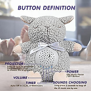 BEREST Baby Sleep Soother Sleepy Sheep, Mom's Heartbeat Lullabies & Shusher Baby Sound Machine, Nursery Decor Night Light Projector, Toddler Crib Sleeping Aid, Baby Shower Gifts Portable Sheep