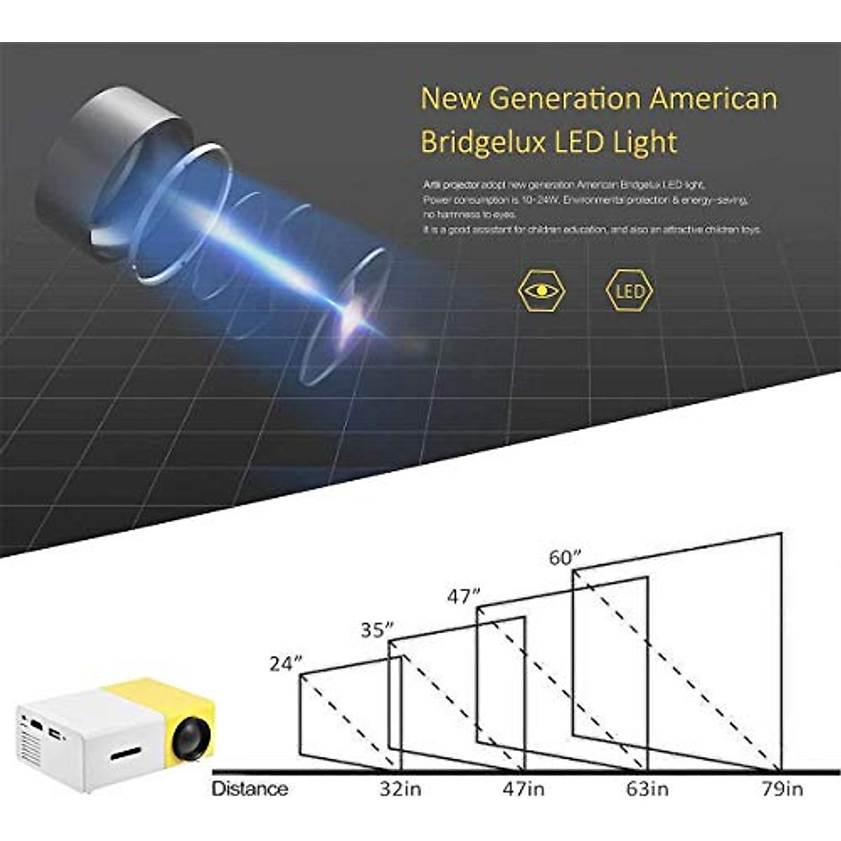 Cuifati Mini Projector,Mini Stylish Home Theater Portable LED Projector HD HDMI Projector,for Outdoor&Indoor,US Plug,White &Yellow