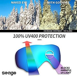 Ski Goggles Snowboard Goggles Anti-Fog Snow Sports Goggles for Women Men Adult Youth, Mirrored 100% UV Protection Helmet Compatible, Blue OTG Winter Goggles Over Glasses Snowboarding Skiing Equipment