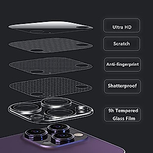 [8 in1] for iPhone 14 Pro/Pro Max Camera Lens Protector,iPhone Dust Plug,iPhone Speaker Cover,Multi-Function Protection Cleaning Kit Tool for iPhone 14Pro/Pro Max,iPhone 14 Pro Speaker Dust Cover