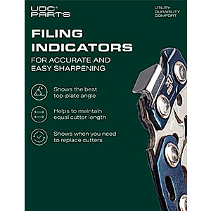 UDC Parts 18-Inch Chainsaw Chain / 3 Pack / S62 / .050 Gauge 3/8" LP pitch 62 Drive Links/Fits Husqvarna Echo Poulan Kobalt Craftsman and more