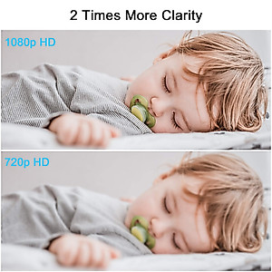 Sekery Video Baby Monitor, 1080P 5" HD Display Baby Monitor with Camera and Audio, Two-Way Audio,Temperature Monitor, Night Vision,Lullaby,VOX Mode,Recording&Playback