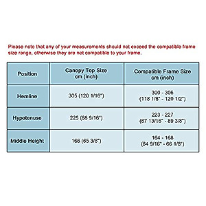 Yescom 10'x10' Gazebo Top Replacement for 1 Tier Outdoor Canopy Cover Patio Garden Yard Dark Green Y0041007