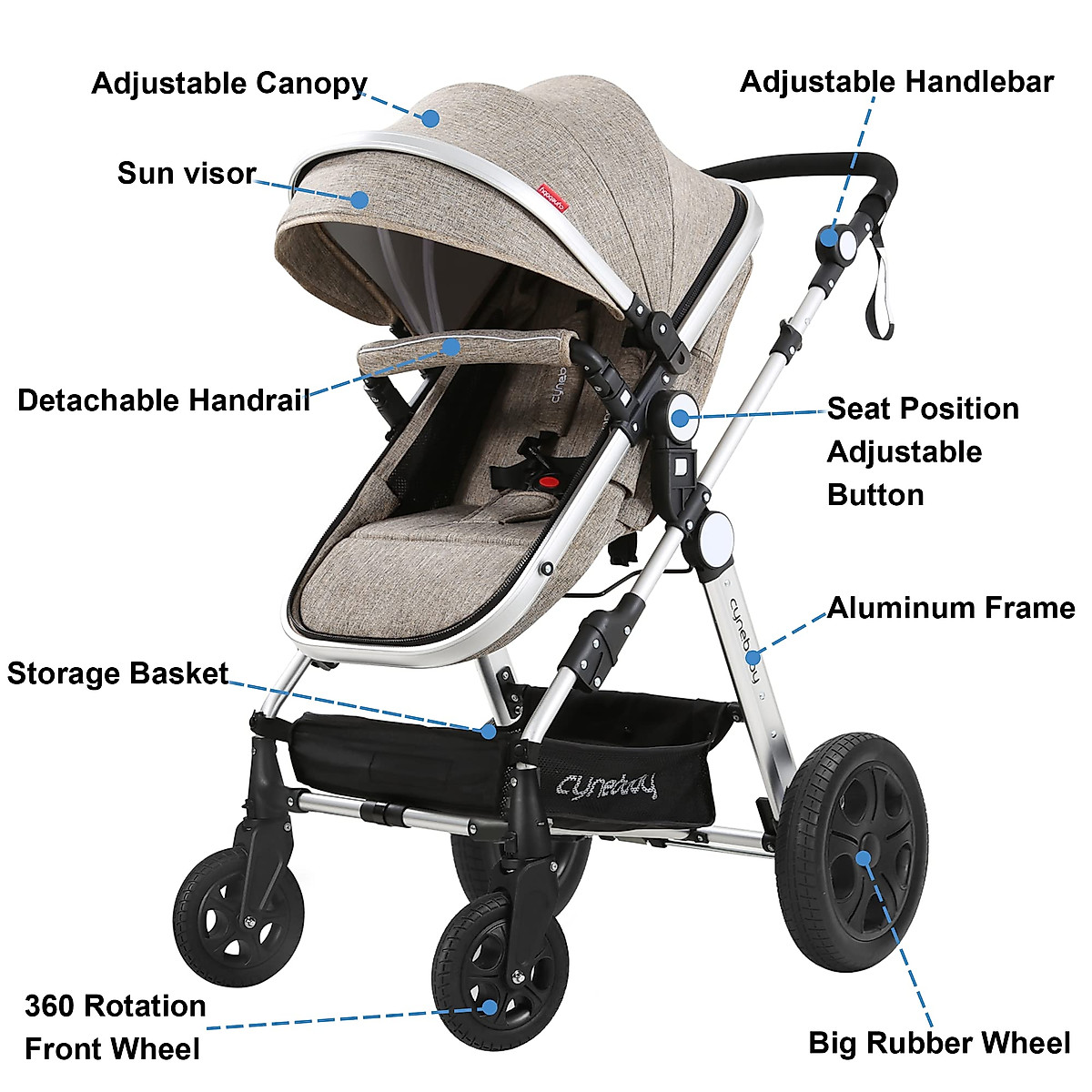 Cynebaby Baby Stroller, Convertible Bassinet Stroller for Newborn Infant Lightweight Pram Strollers with Snack Tray… (Khaki)