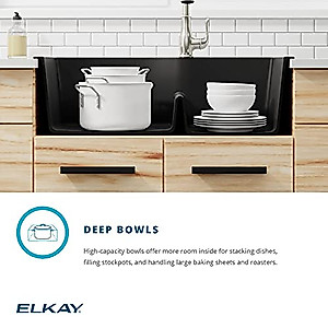 Elkay Quartz Classic ELGH3322RBK0 Black Offset 60/40 Double Bowl Top Mount Sink