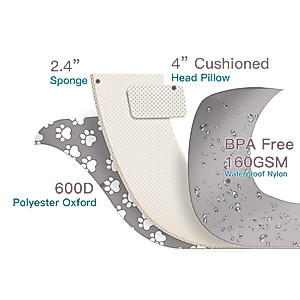 Portable Baby Diaper Changing Pad, hogardeck Waterproof Travel Changing Table Pad for Newborn, Extended Cushioned Changing Mat with Head Pillow and Baby Stuff Pockets, Baby Shower Gifts