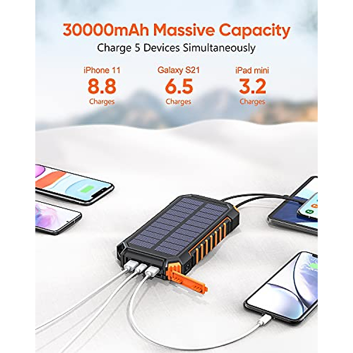 Riapow Solar Charger 30000mAh High Capacity Solar Power Bank with Built-in USB C & USB Input Cables, Fast Charge Portable Phone Charger with 5 Outputs & 2 Inputs for iPhone Samsung Tablet