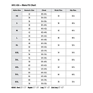 Red Kap mens Zip-front Smock, White, 4X-Large