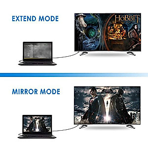 ONTEN VGA to HDMI, 1080P VGA to HDMI Adapter (Male to Female) for Computer, Desktop, Laptop, PC, Monitor, Projector, HDTV with Audio Cable and USB Cable (Black)