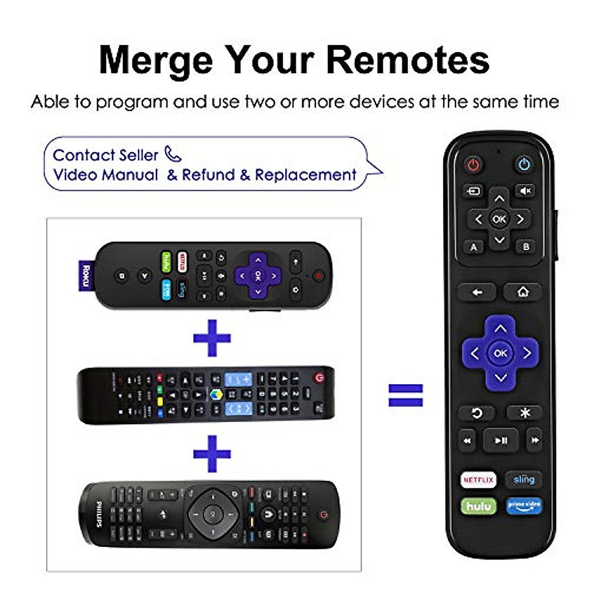 SofaBatn R2 Universal IR Remote Replacement for Roku Streaming Player with 13 Extra Learning Buttons to Control TV Soundbar All in One (for Roku 1 2 3 4 Premier+ Express+ Ultra, NOT for Roku Stick)