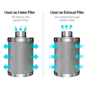 iPower GLFANXINL4FILT4MD8CTR 4 Inch 190 CFM Inline Fan Carbon Filter 8 Feet Ducting Combo with Variable Speed Controller and Rope Hanger for Grow Tent Ventilation, 4" Fan & Filter, Grey