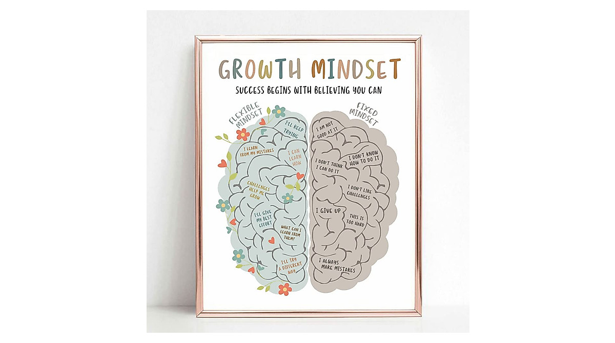 Growth Mindset Art Print for Therapy & Classroom Decor